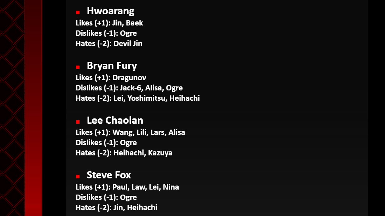 Hi! Buff Gigas Please? on Twitter: "TTT2 Allegiance Chart https://t.co/Clr2kqNNhp https://t.co ...