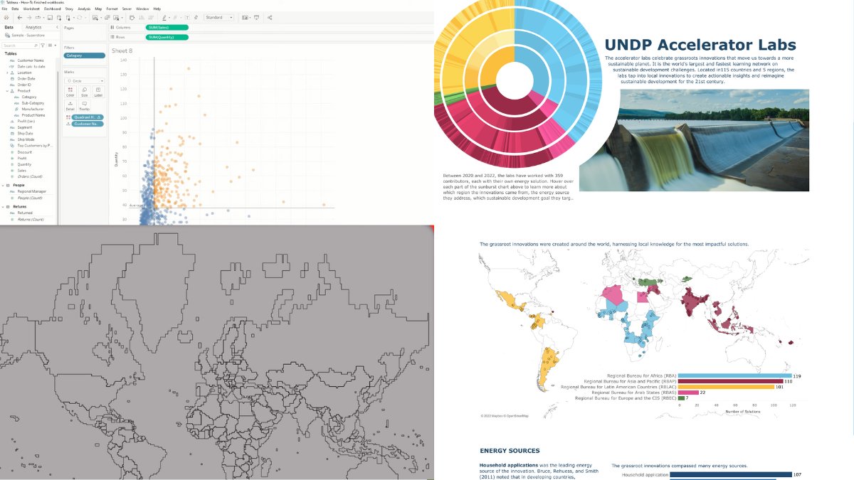 Tableau On Twitter What Will You Learn From The Tableau Community This Week Get The Latest