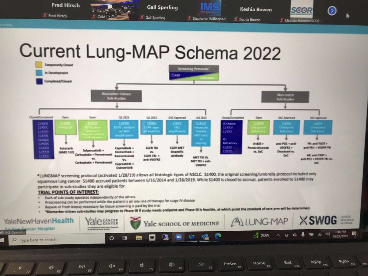 The Hope Foundation - SWOG Cancer Research Network