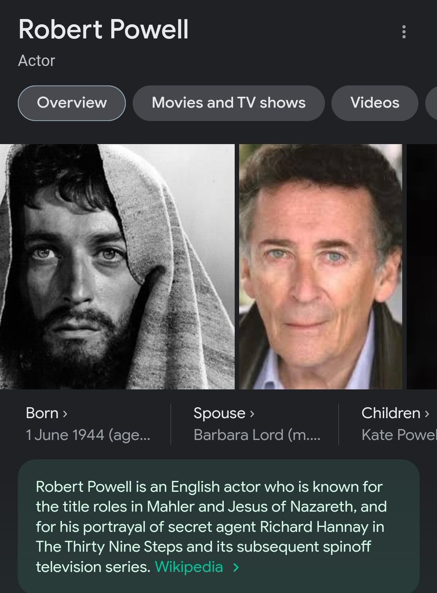 Robert Powell Actor