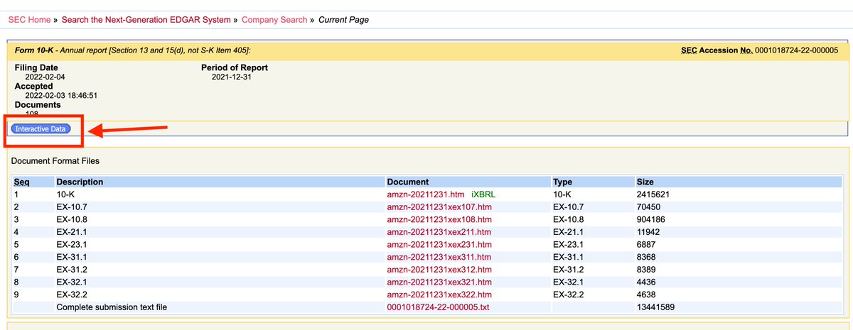 🧵 Thread by Valuation Matters