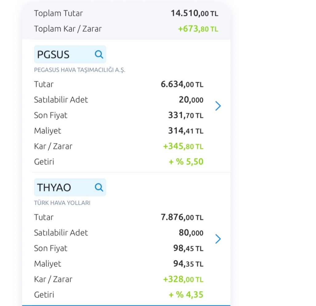 Aslan Amca on Twitter: Aslan Amca on Twitter: