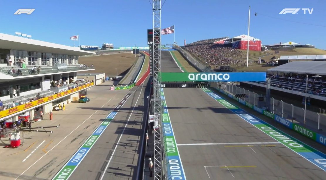 🏁 Vivo F1 on Twitter: "#F1 🇺🇸 #USGP ⏱️ #FP2 Listos para la segunda practica! https://t.co ...