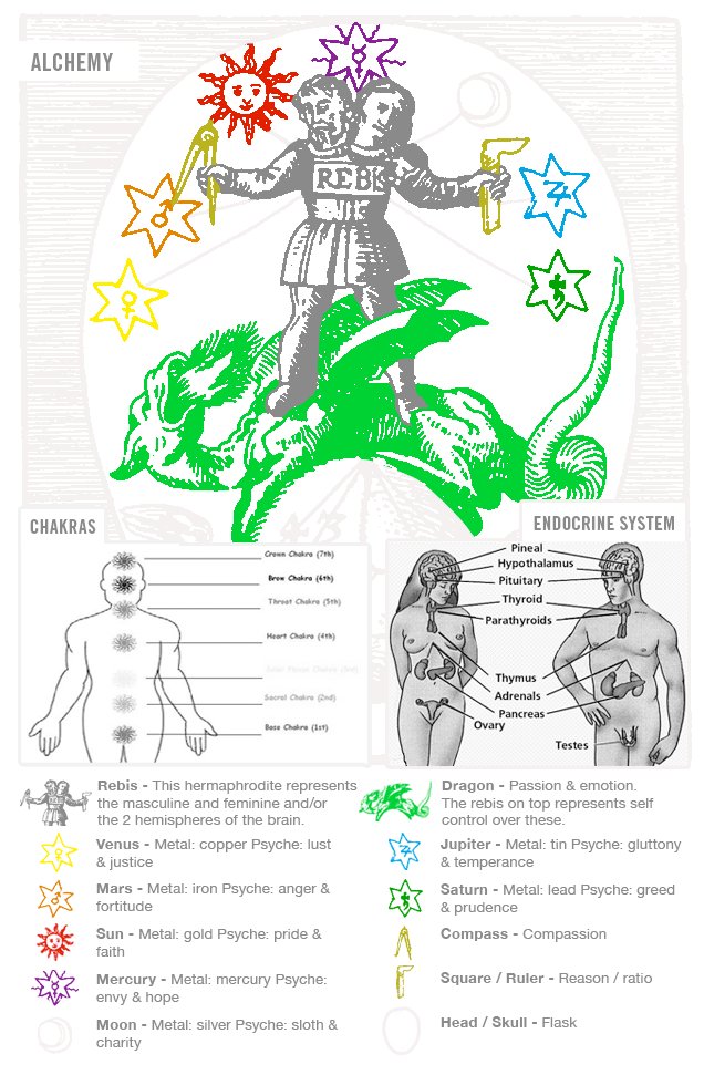 The Law of Reversal (🧵) "It was a common practice with the Talmudists ...