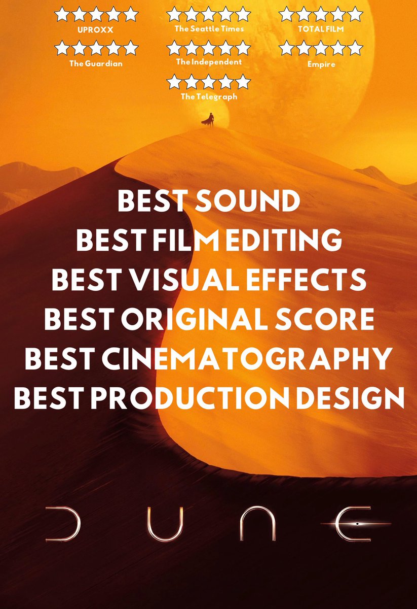 Dune: Part 2 Countdown on Twitter: "378 days left #Dune #DunePartTwo Throwback to when Dune won ...