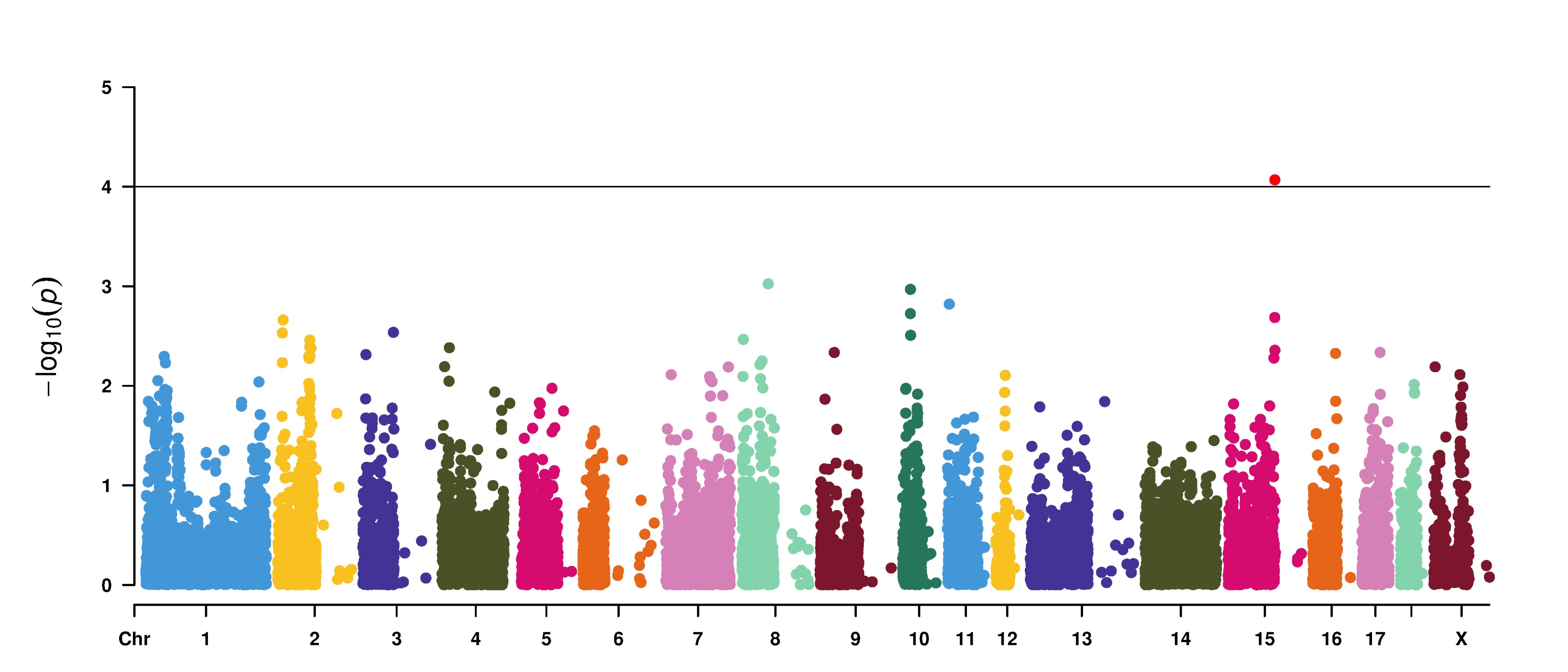 SRplot (@wishngxn1) / Twitter