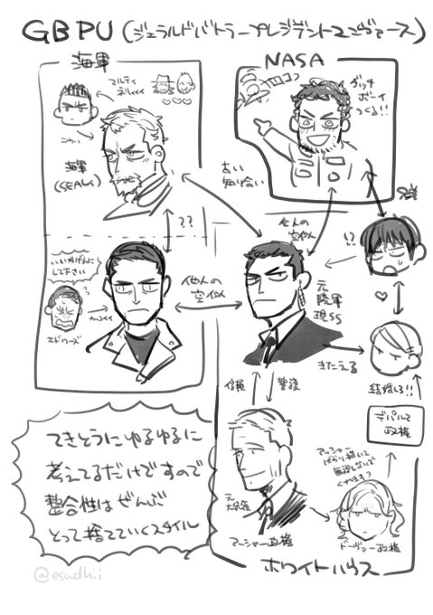 GBCU……(諸説あります) | geo さんのマンガ | ツイコミ(仮)