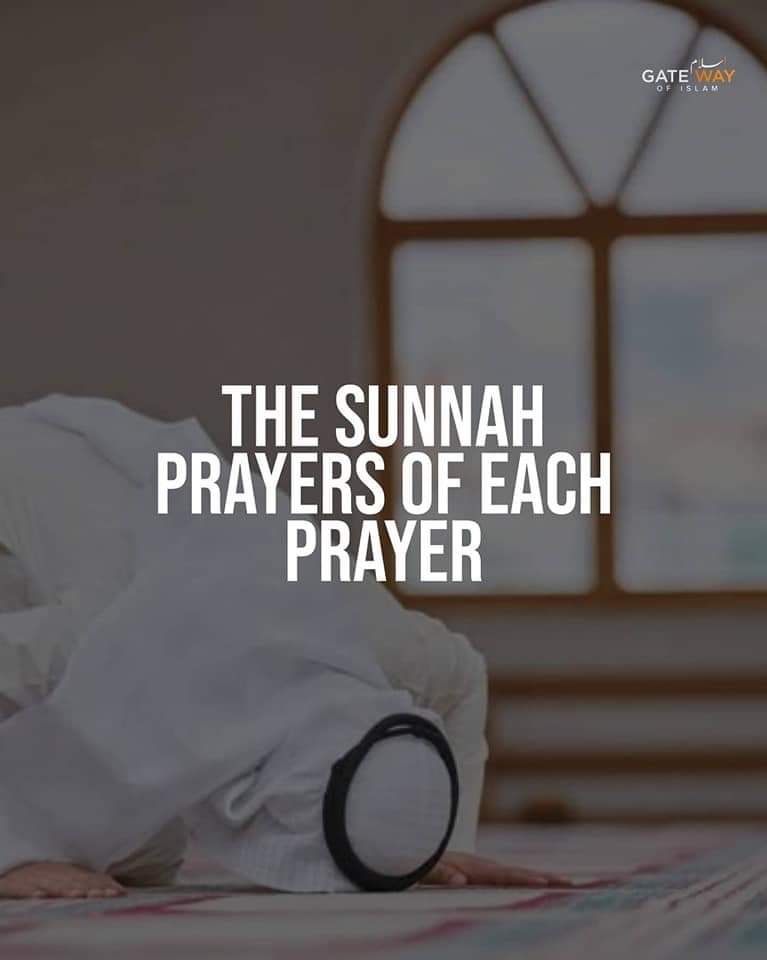 Correction in the reference on slide 6: Sunan Abu Dawood 1281, Sahih by ...