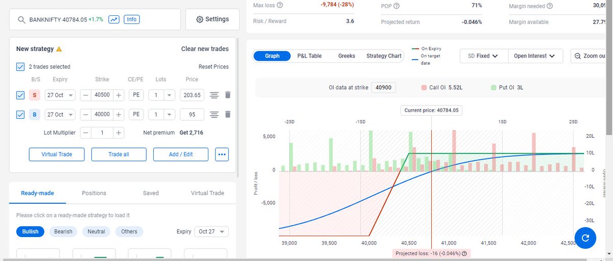 Many beginners are not aware of the most basic yet the most favored ...