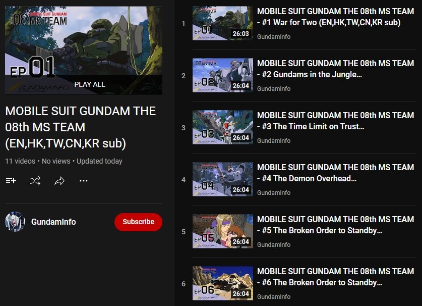 Daftar anime tahun 80 - 90an beserta platform streaming resmi yang ...