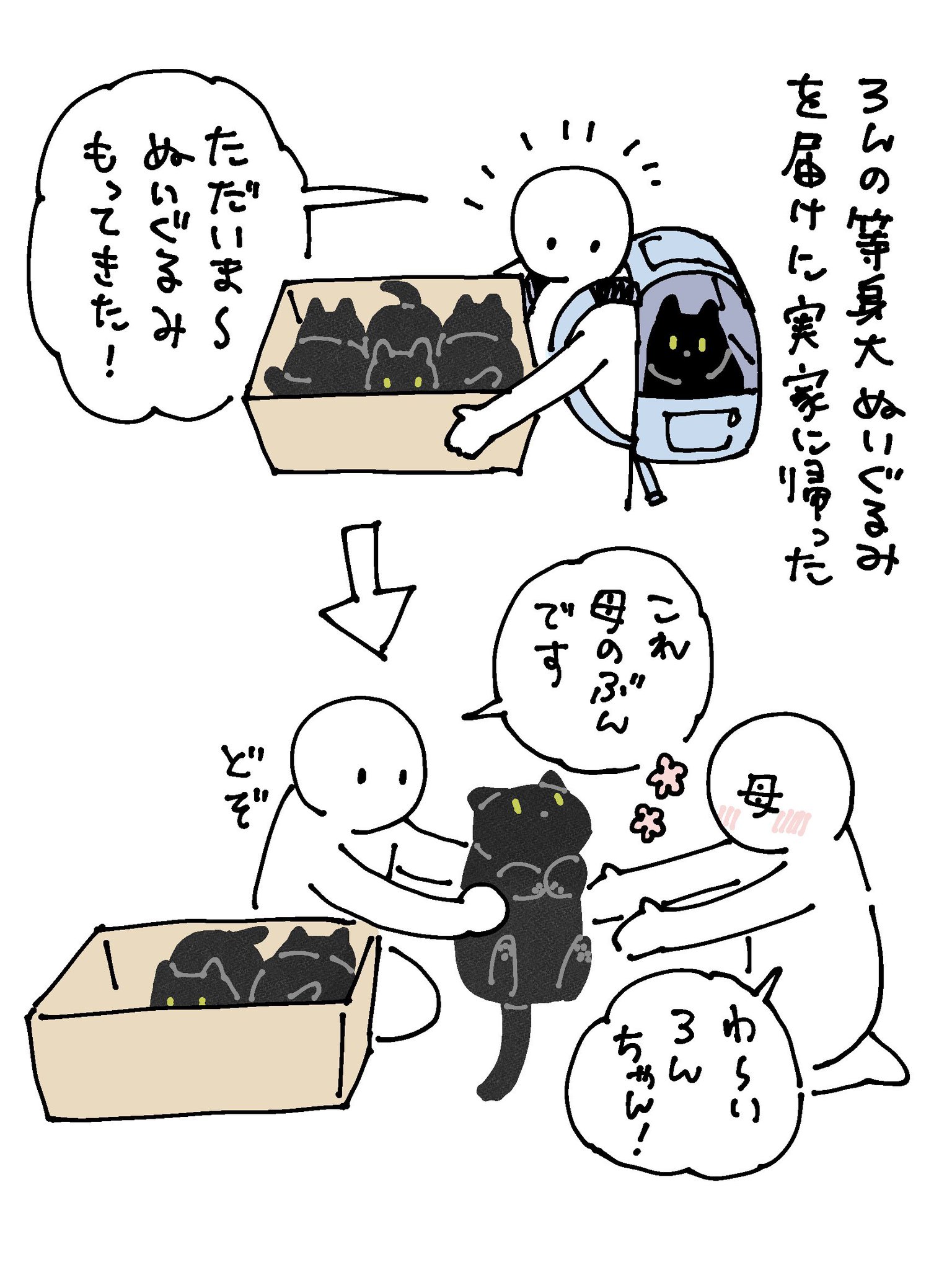 AKR on Twitter: "今週のろんさん #ろんの絵日記 https://t.co/Bt3WrKR888" / Twitter