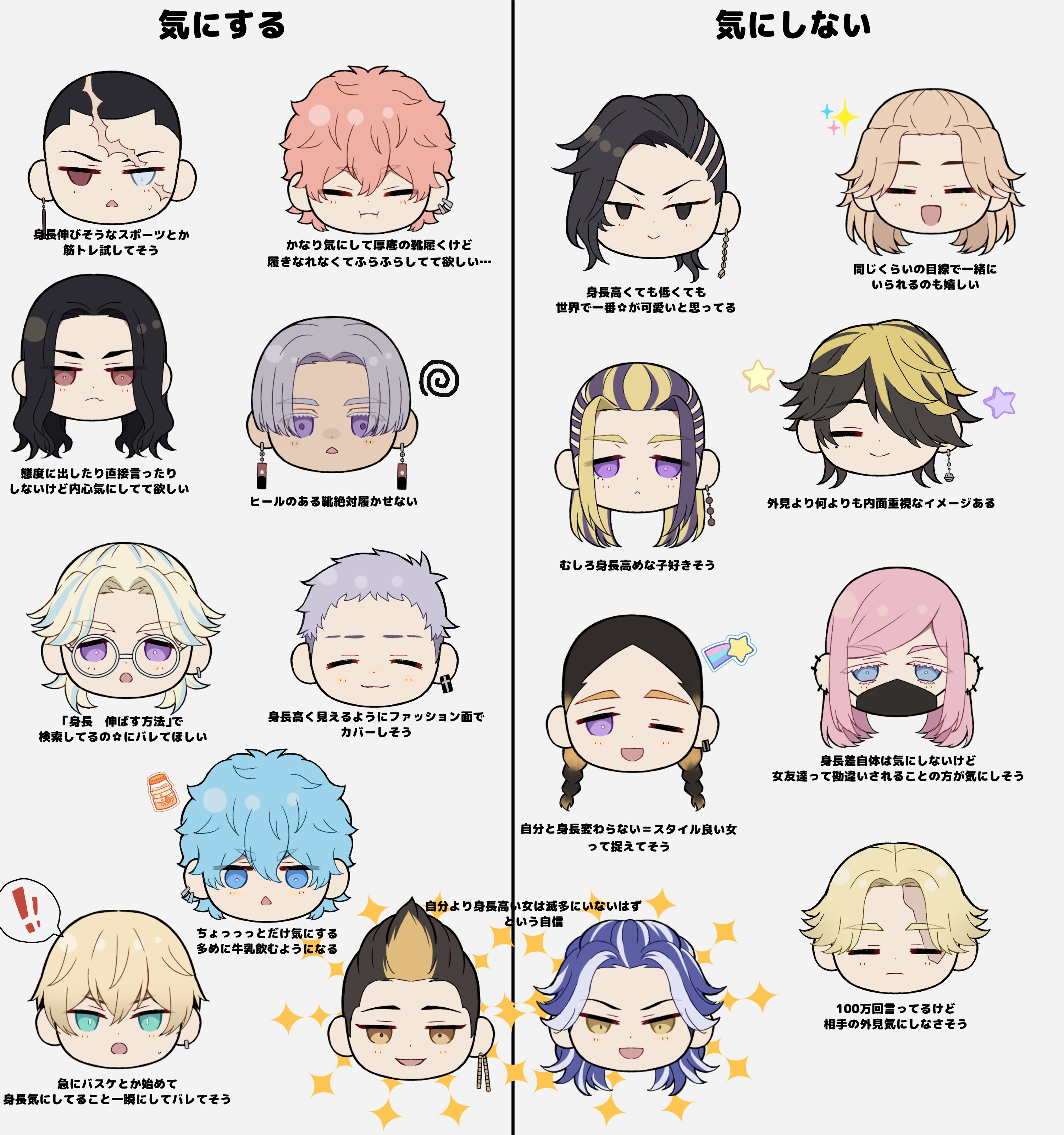 ののぴ on Twitter: " の身長が自分より高い＆同じくらいな時 気にするor気にしない #tkrvプラス https://t.co/cfo8R9Dmnq" / Twitter