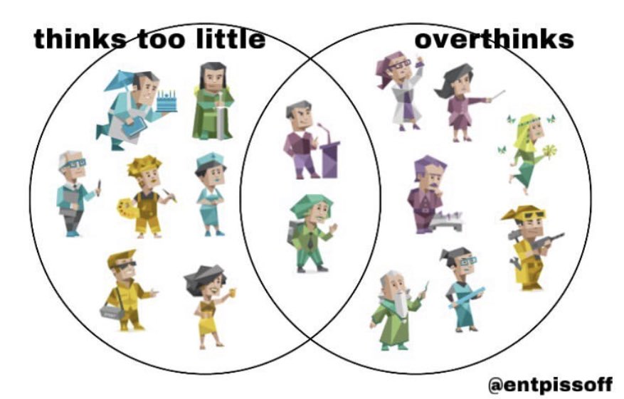 MBTI Memes on Twitter: "Overthinker? 🤔 #16personalities #16personalitiesmemes #16types #mbti # ...