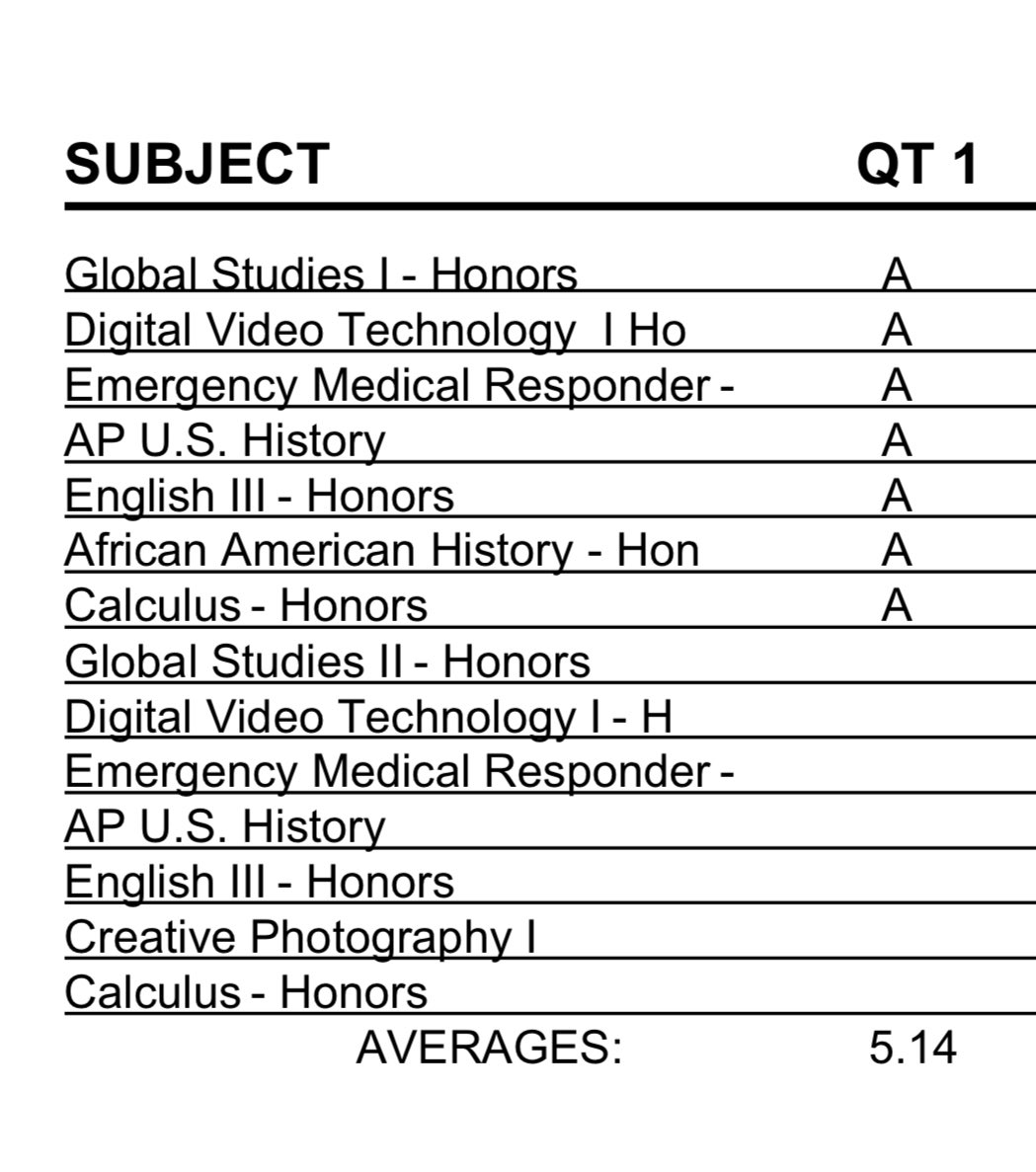 Library Of Congress Classification System Chart
