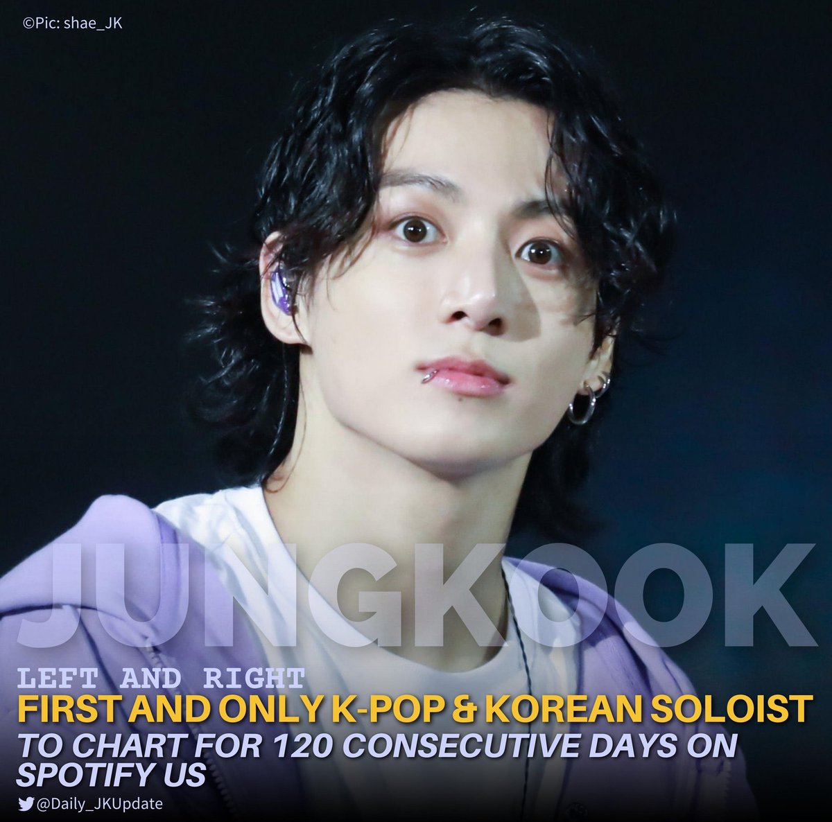 Tiffany Vogt On Twitter Rt Daily Jkupdate 📊 Jungkook Becomes The