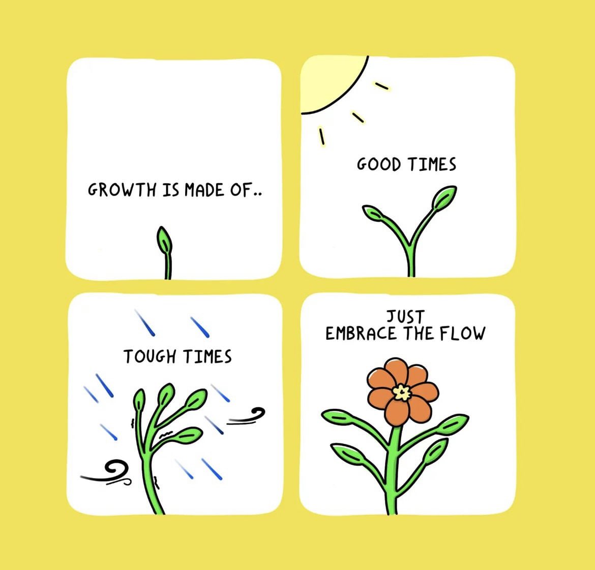 15 Powerful visuals of life & psychology: 1. - Thread from Life Mastery ...