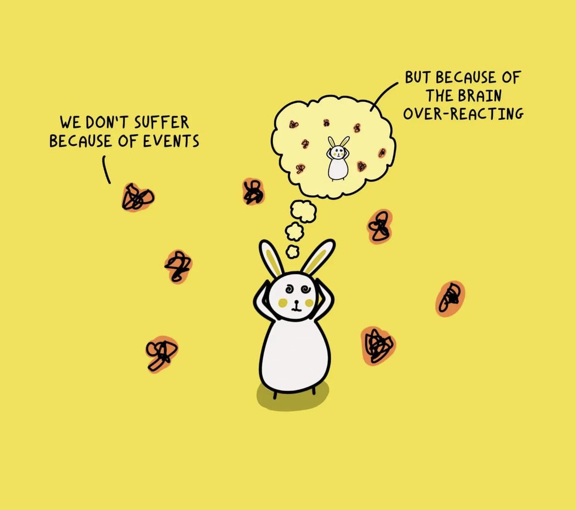 15 Powerful visuals of life & psychology: 1. - Thread from Life Mastery ...