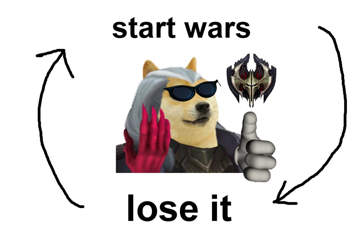 League Of Legends Doge Meme