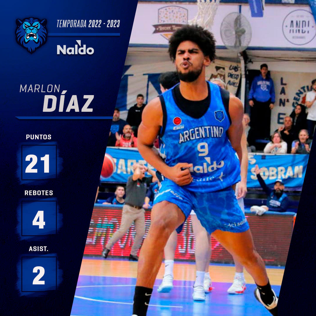 Argentino de Junin on Twitter: "🔥 El goleador fue Marlon Díaz Miranda con 21 unidades. Lo siguió ...