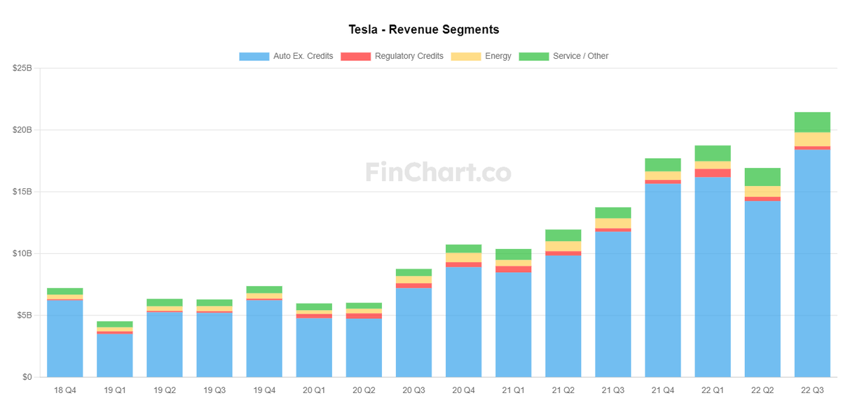 The Tesla folder 🚀 on Twitter: The Tesla folder 🚀 on Twitter: