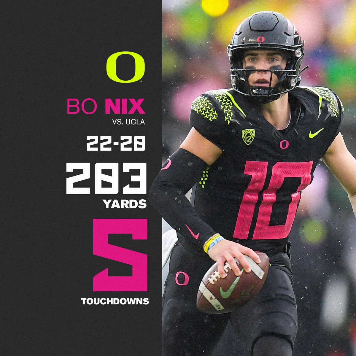 Oregon Ducks Football Helmets 2022 Pink