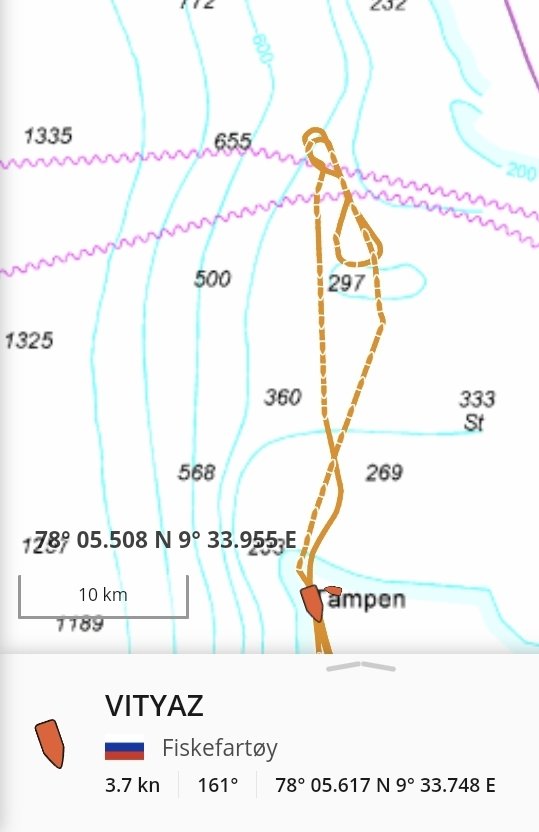 𝕄𝕚𝕝𝕚𝕥𝕒𝕣𝕪 𝕆𝕓𝕤𝕖𝕣𝕧𝕖𝕣 on Twitter: "RT @balticjam: ”Russian fishing vessel "Vityaz" is actively ...