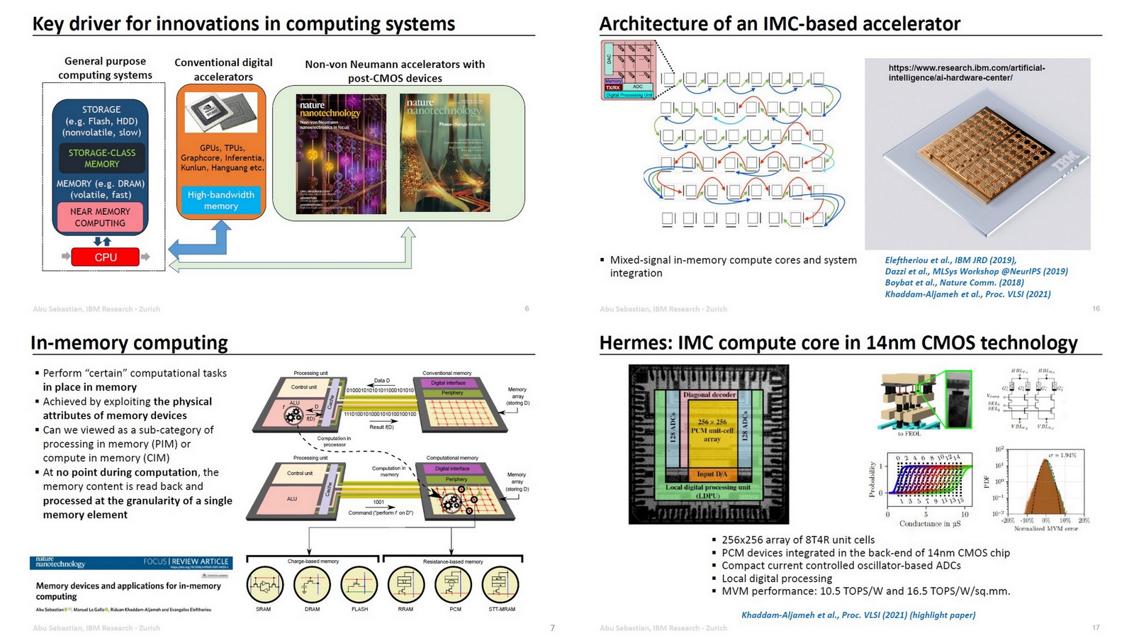 OGAWA, Tadashi on Twitter: "=> "Samsung Develops Computing System by Connecting PIM-based GPUs ...