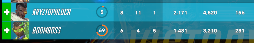 kryztoph!🔆🍹 on Twitter: "WITH ME AND MY SUPPORT SIB ON YOUR SIDE, YOU'LL (probably) NEVER DIE! 🫶 ...