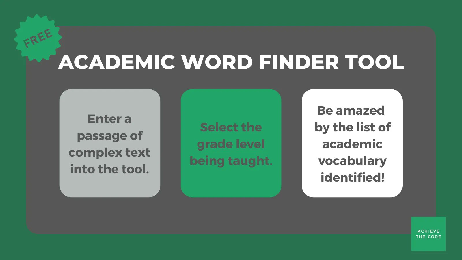 achievethecore.org on Twitter: "When you enter a passage from a complex ...