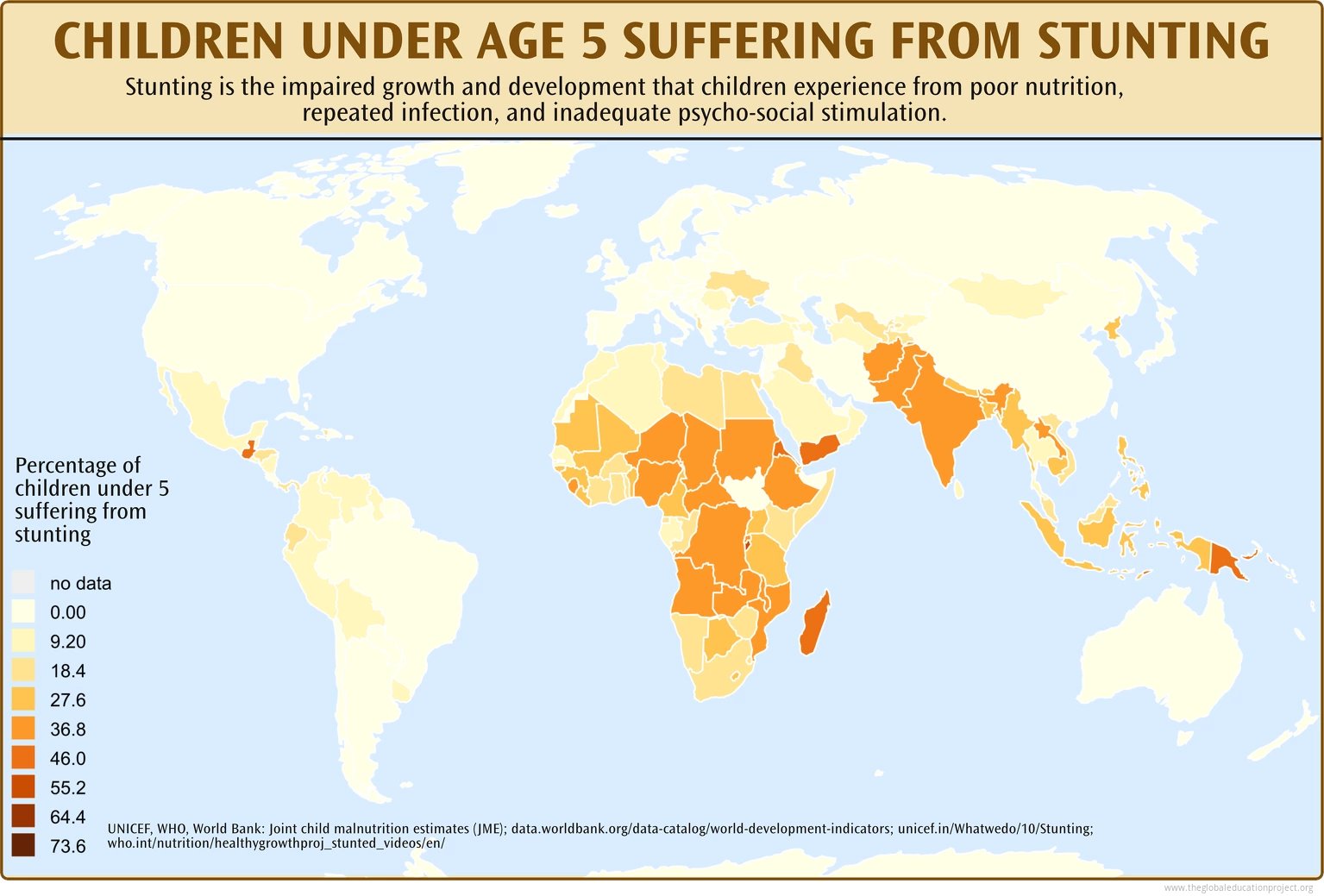 Malnutrition Map