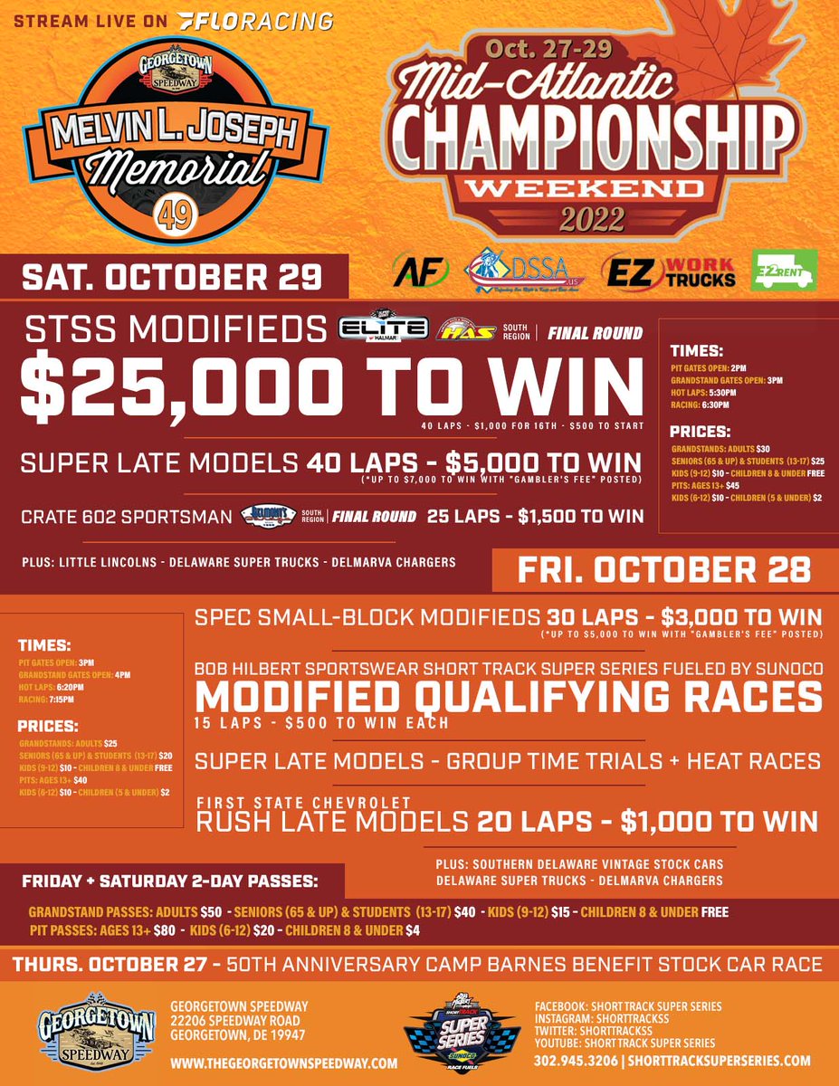 Georgetown Speedway on Twitter: "𝐓𝐇𝐄 𝐌𝐎𝐒𝐓 𝐋𝐔𝐂𝐑𝐀𝐓𝐈𝐕𝐄 𝐃𝐈𝐑𝐓-𝐓𝐑𝐀𝐂𝐊 𝐖𝐄𝐄𝐊𝐄𝐍𝐃 𝐈𝐍 𝐃𝐄𝐋𝐀𝐖𝐀𝐑𝐄 𝐇𝐈𝐒𝐓𝐎𝐑𝐘 𝐈𝐒 ...