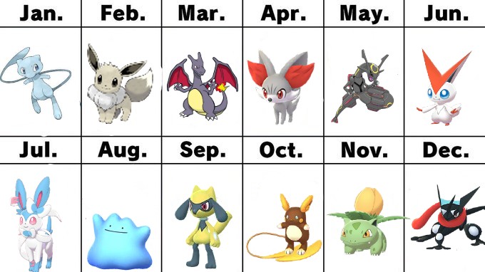 Pokemon Birth