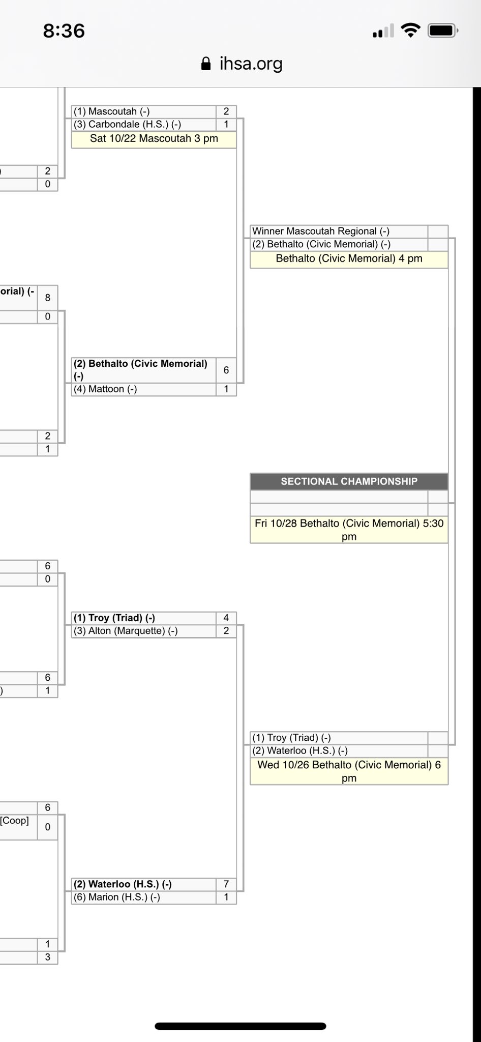 WHS Athletic Boosters on Twitter: "It’s an ALL MVC Sectional this week in IHSA Class 2A Boys ...