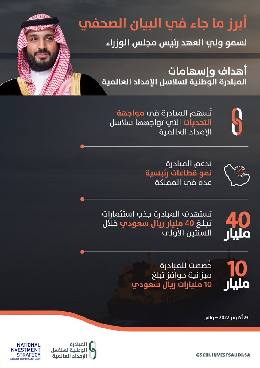 الموجز السعودي On Twitter أبرز ما جاء في البيان الصحفي لسمو ولي العهد