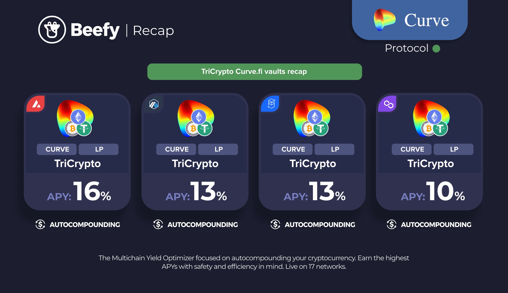 Beefy on Twitter: "“No that is the great fallacy: the wisdom of old men. They don’t grow wise ...