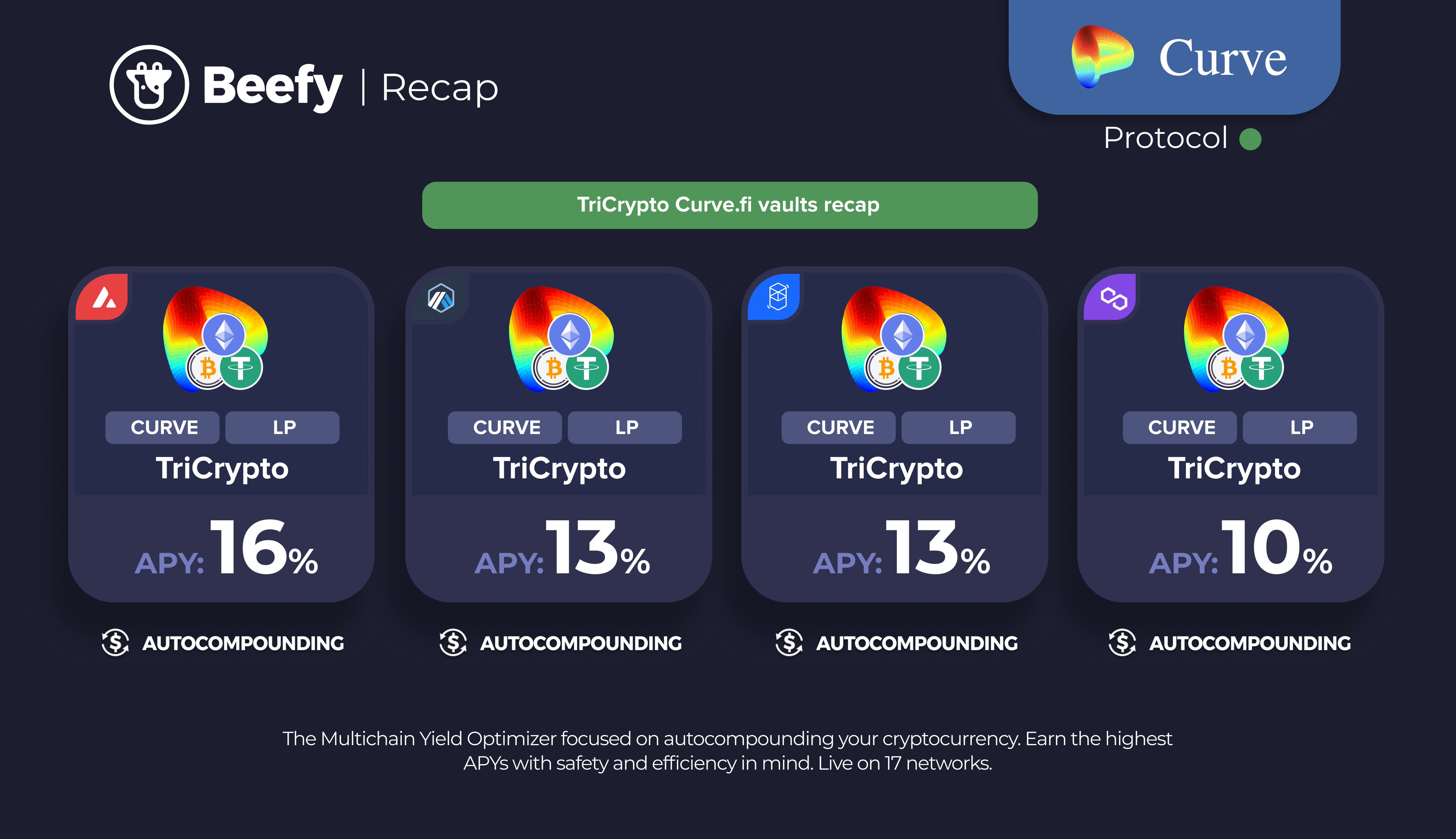 Beefy on Twitter: "“No that is the great fallacy: the wisdom of old men. They don’t grow wise ...