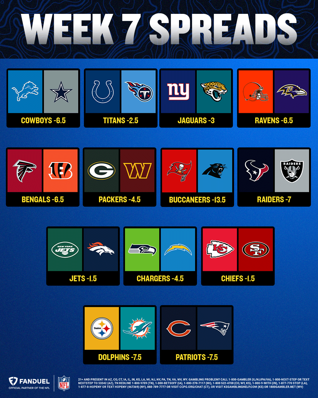 FanDuel Sportsbook On Twitter You re Placing A 100 Bet On One Team fanduel-sportsbook-on-twitter-you-re-placing-a-100-bet-on-one-team