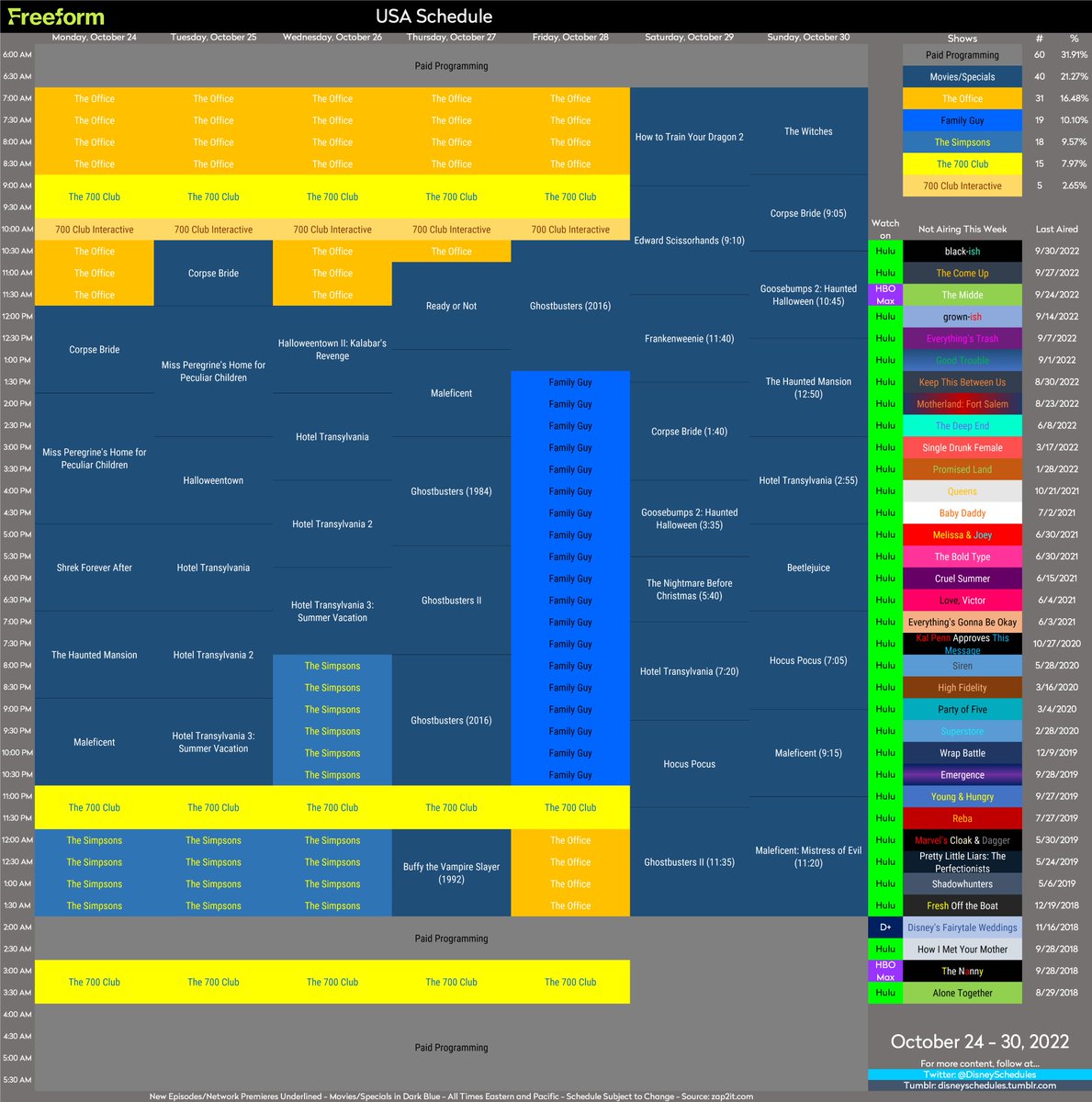 disney-schedule-archive-on-twitter-freeform-s-schedule-for-10-24-10