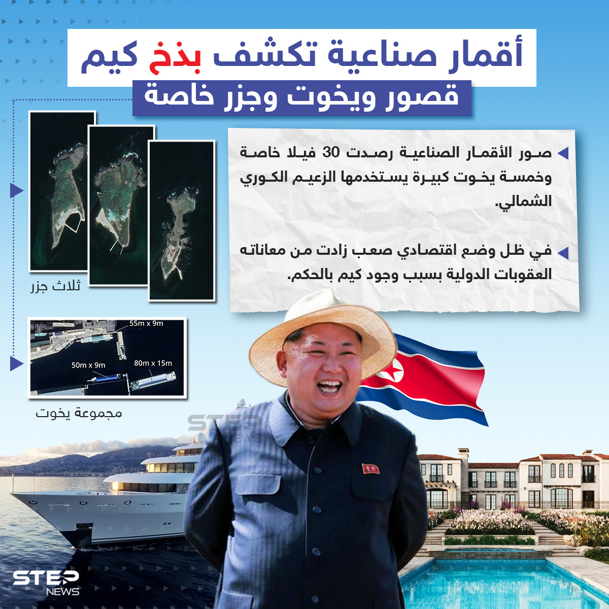 Step News Agency وكالة ستيب الإخبارية On Twitter صور الأقمار