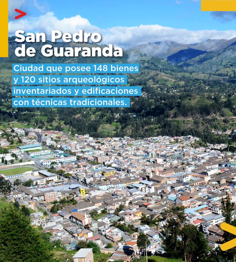 Ministerio de Cultura y Patrimonio on Twitter: "📌 Guaranda, ciudad que posee 148 bienes y 120 ...