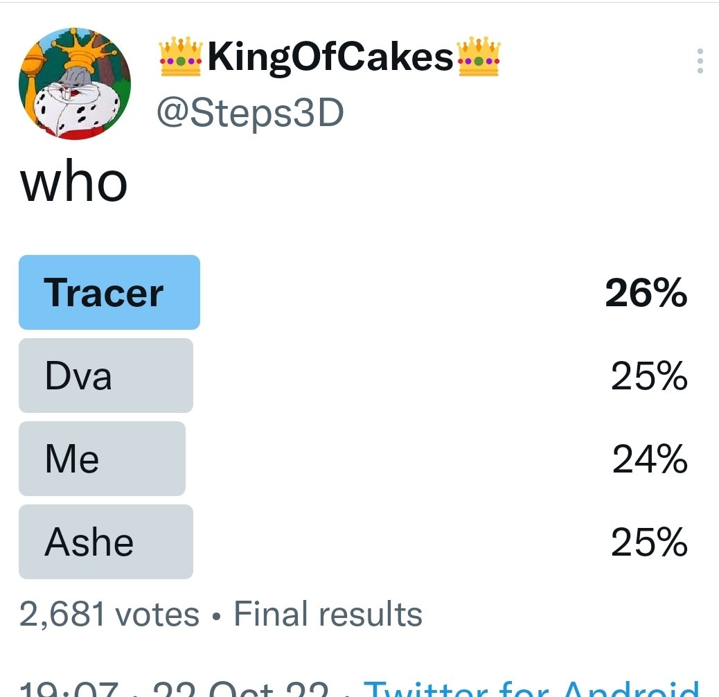 👑KingOfCakes👑 on Twitter: 👑KingOfCakes👑 on Twitter: