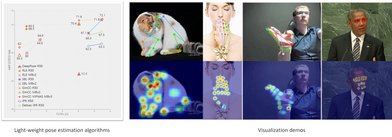 OpenMMLab (@OpenMMLab) / Twitter