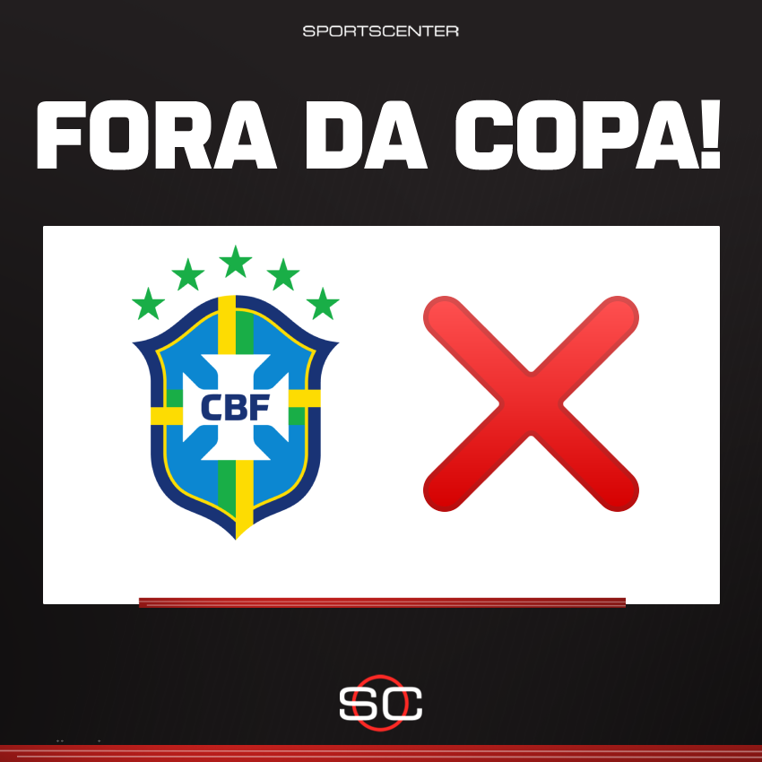 SportsCenter Brasil on Twitter: SportsCenter Brasil on Twitter: