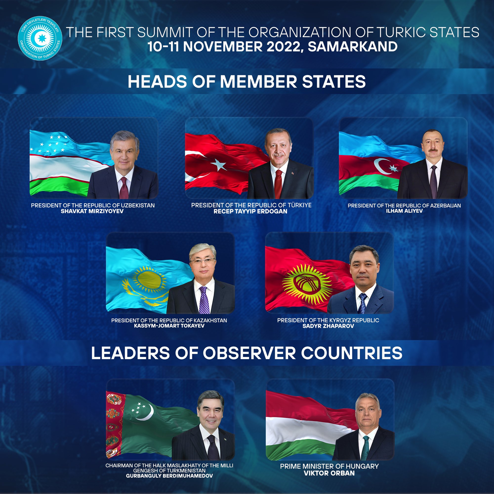 Vladimir Norov on Twitter: "Samarkand is ready to host the first Summit of the Organization of ...