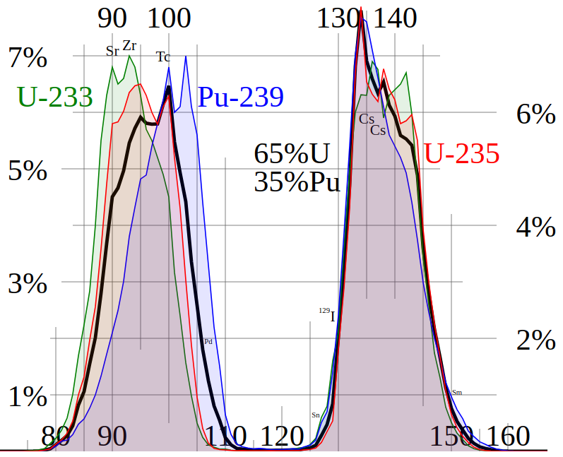 Thread by @cal_abel on Thread Reader App – Thread Reader App