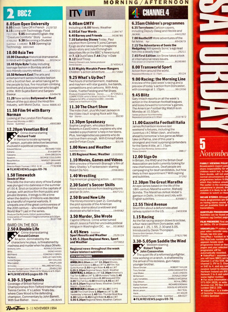 Graeme Wood on Twitter: "TV📺5/11/94 ITV 3.50:Murder, She Wrote 4.45:News 5.20:Baywatch 6.10 ...