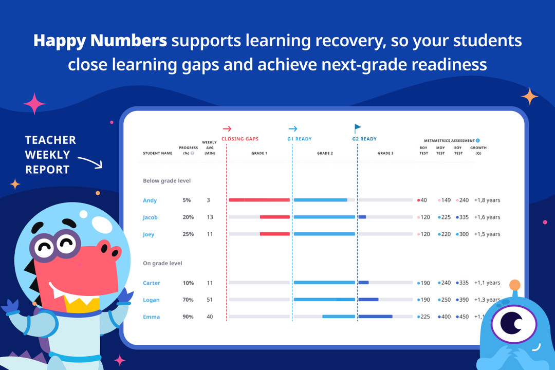 @happynumbers (@happynumbers) / Twitter