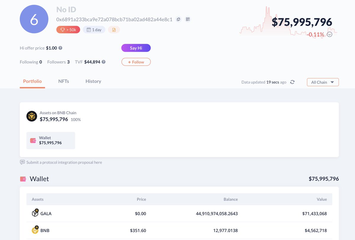 Thread by @hellopandadao on Thread Reader App – Thread Reader App