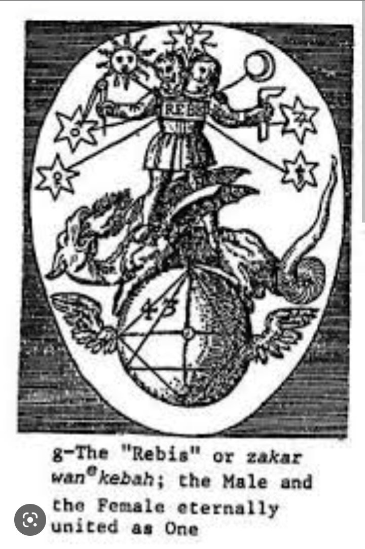 Rebis: The Alchemical HermAPHRODITE (🧵) 'Rebis' comes from the Latin ...