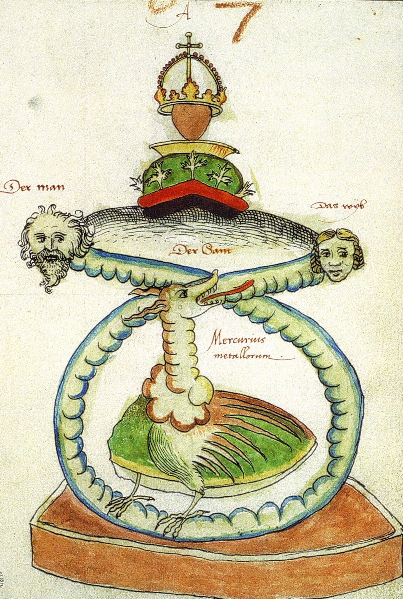 Rebis: The Alchemical HermAPHRODITE (🧵) 'Rebis' comes from the Latin ...
